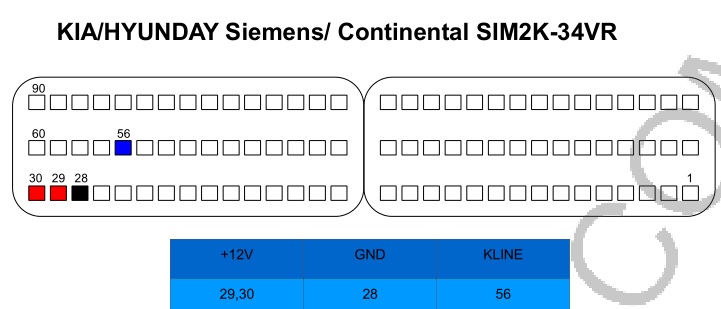 KIA/HYUNDAY Siemens/ Continental SIM2K-34VR