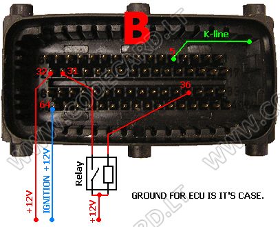 Siemens Simtec 71, Simtec 71.1