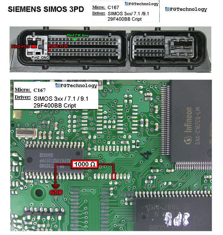 SIEMENS SIMOS 3PD